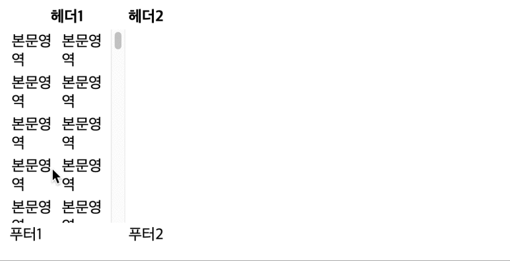 HTML Table 영역 나누기: thead, tbody, tfoot 태그 - HTML